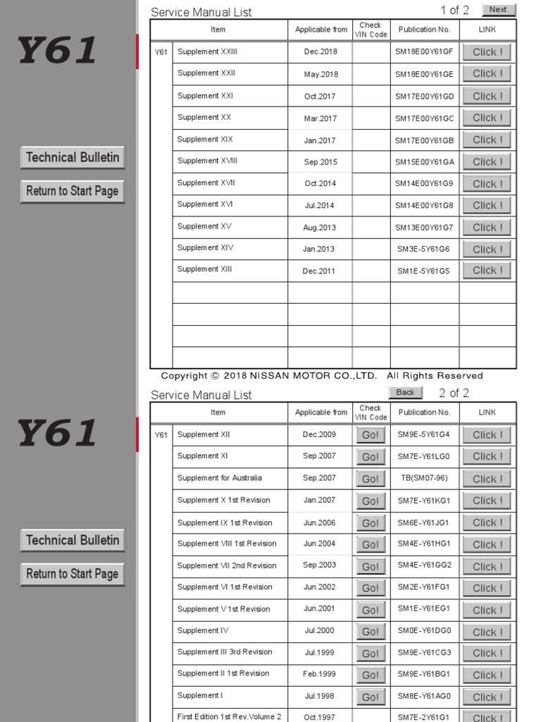 Y61 Supp Guide Only | PDF
