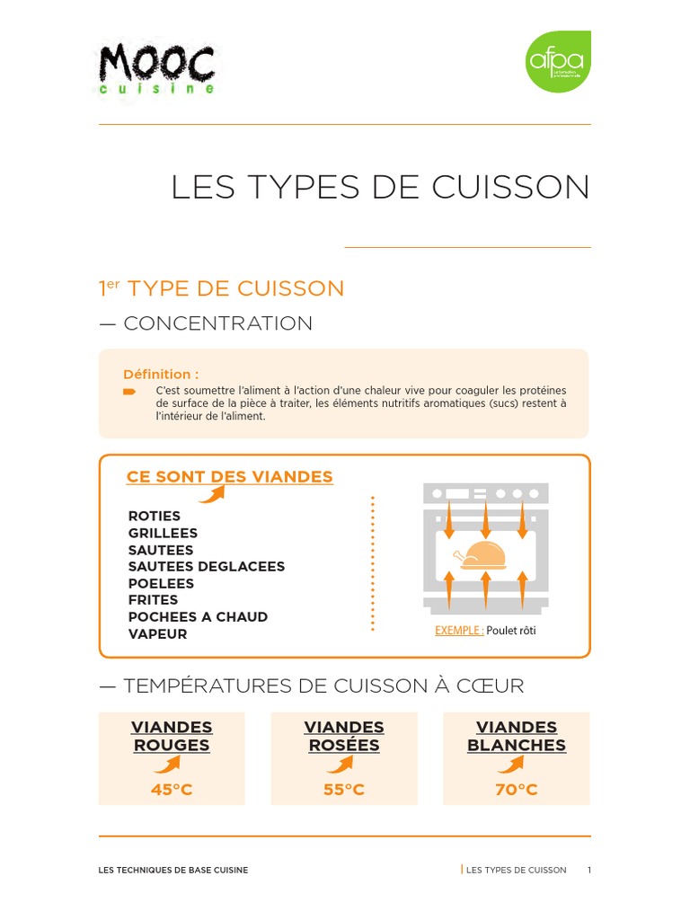 Types de cuisson en cuisine | PDF | sauce | Préparation de nourriture ...