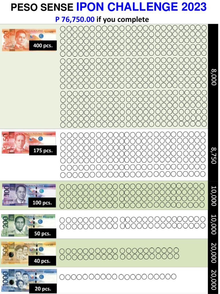 Peso Sense Ipon Challenge 2023 Printable | PDF