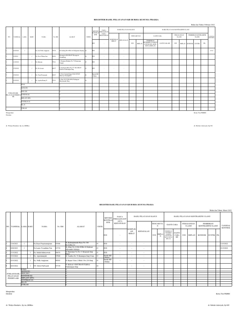 PN 5 Ep D Register Hasil Pelayanan KB Di Rsia Kusuma Pradja | PDF