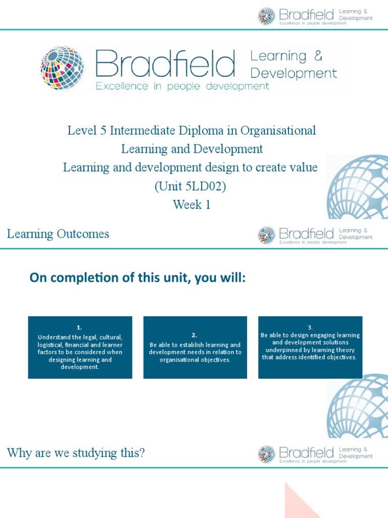 5 LD02 Week 1 Slides | Download Free PDF | Motivational | Motivation