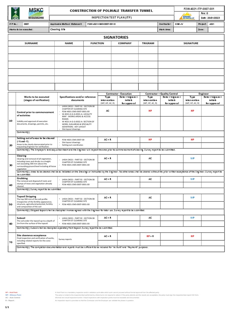 Inspection & Test Plan - Site Clearance | PDF | Topsoil | Soil Fertility