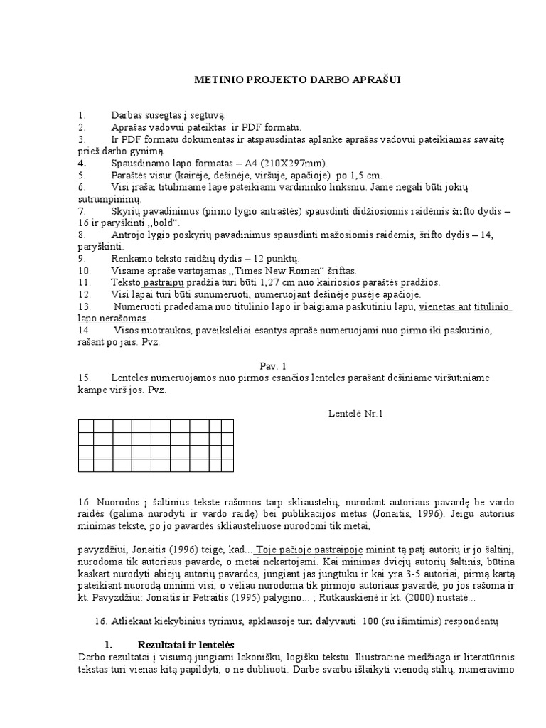 Metinio Projekto Darbo Aprasui | PDF
