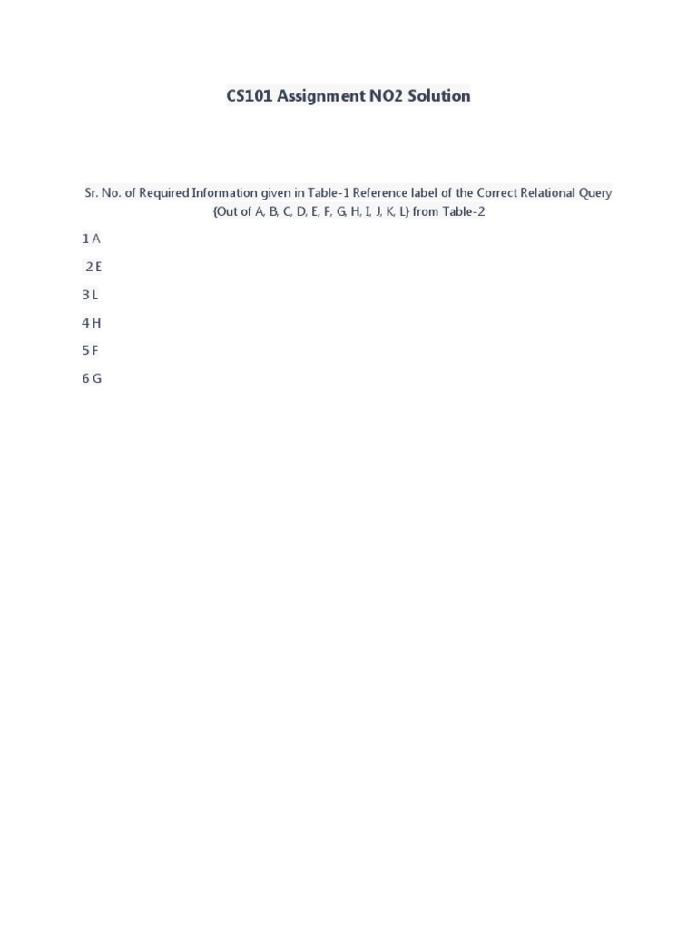 CS101 Assignment NO2 Solution | PDF CS101 Assignment NO2 Solution | PDF