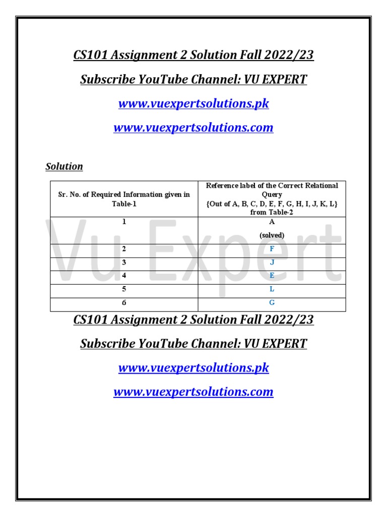Cs101 Assign 2 Sol Fall 2023 Vu Expert Solutions | PDF