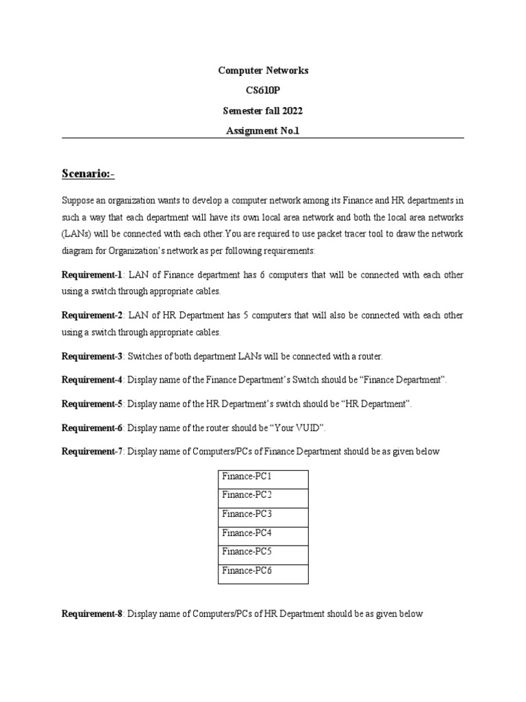 CS610P | PDF | Computer Network | Ip Address