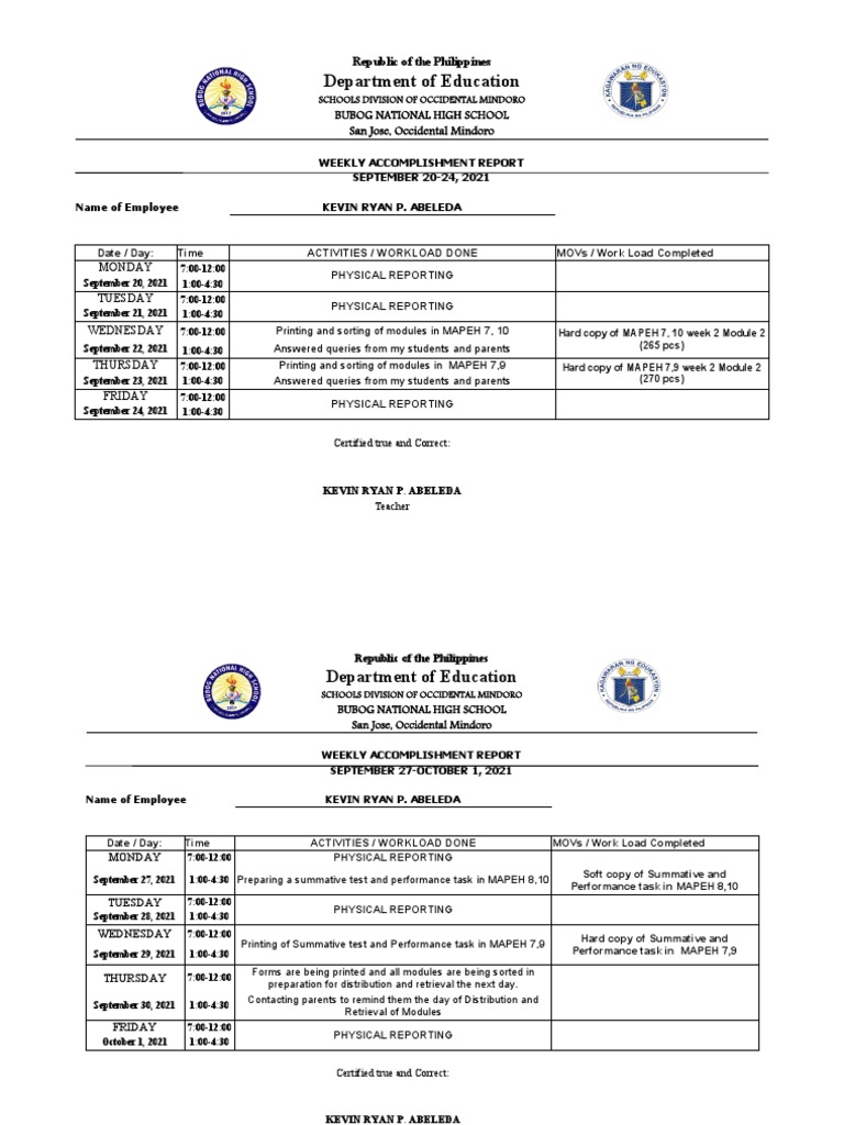 Alternative Work Arrangement - ACCOMPLISHMENT | PDF