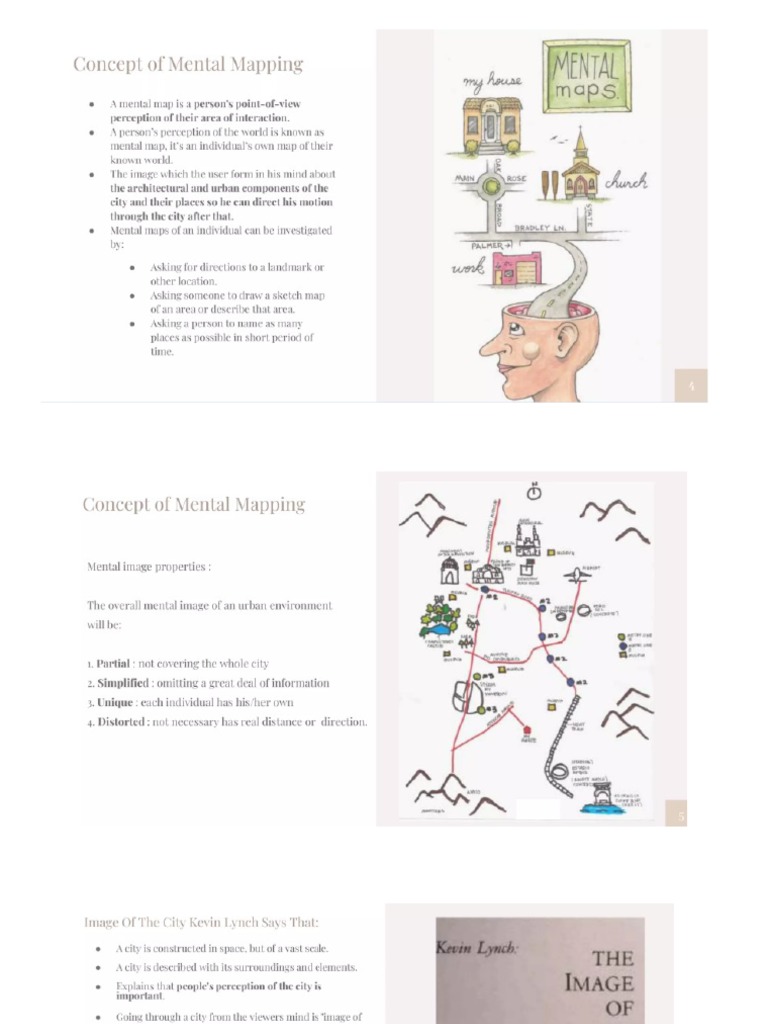Mental Map and Legibility | PDF