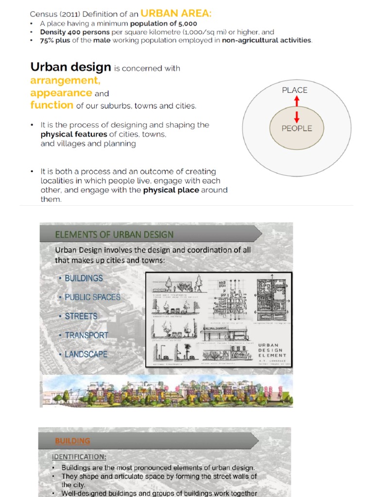 Elements of Urban Design | PDF