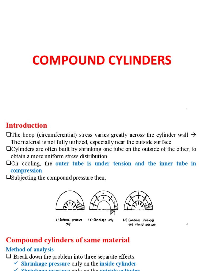 Compound Cylinders | PDF | Stress (Mechanics) | Civil Engineering