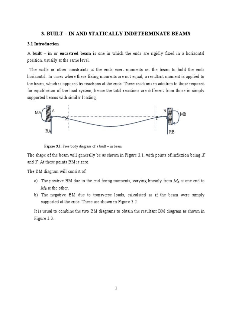 Built-In & Indeterminate Beam Analysis | PDF | Beam (Structure ...