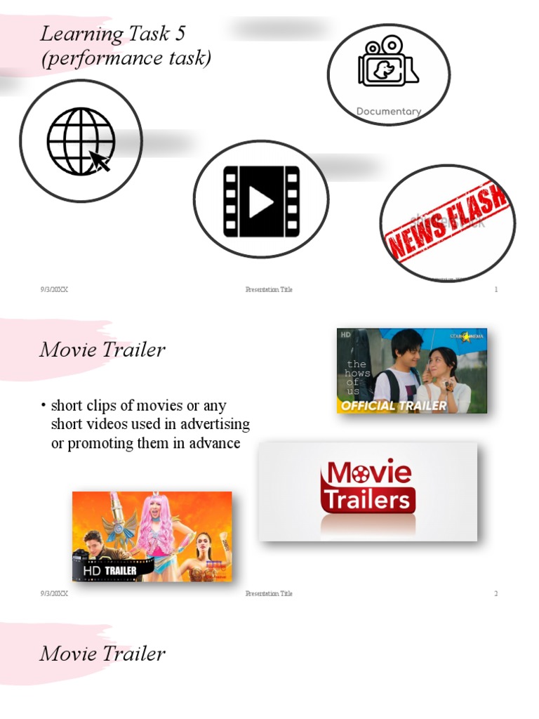 Learning Task 5 | PDF | Narration Learning Task 5 | PDF | Narration