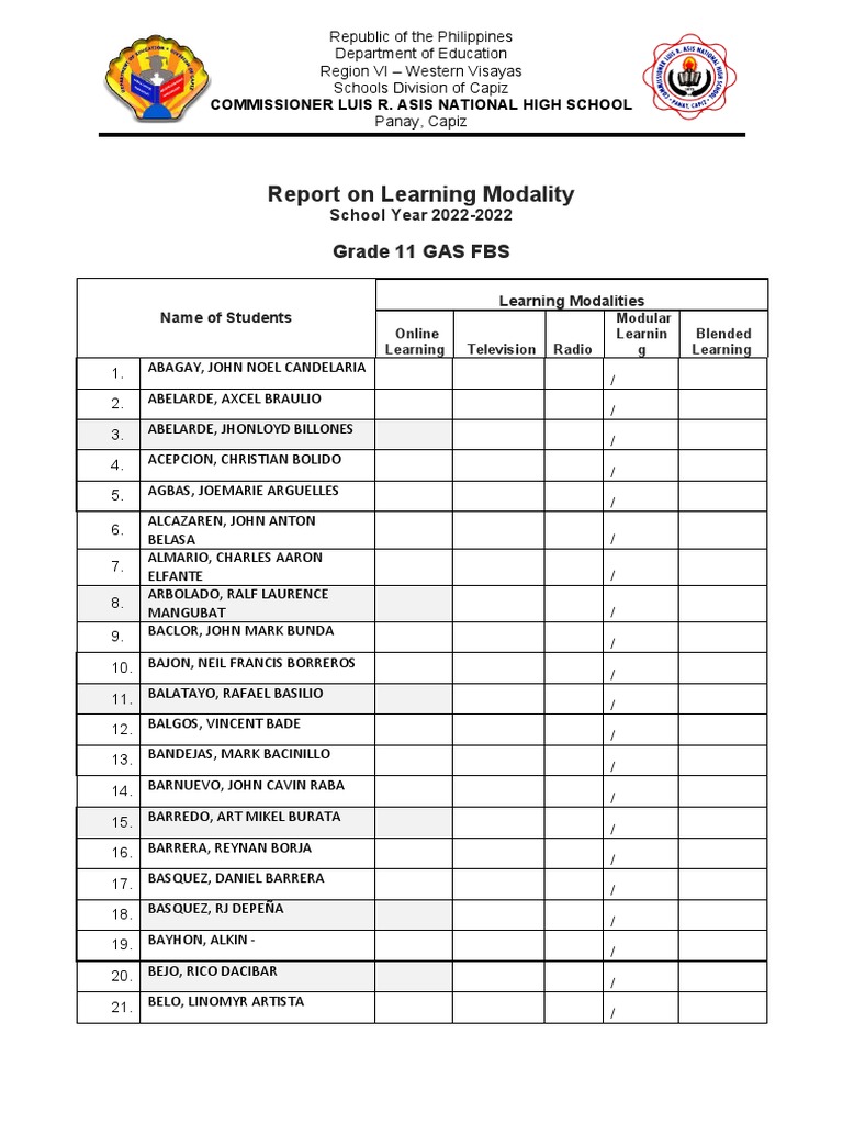 Report-on-Learning-Modality GAS FBS | PDF