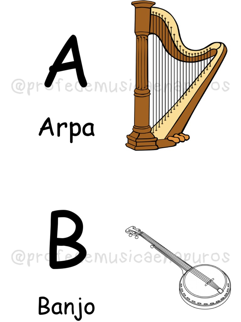 Alfabeto Musical. @PROFEDEMUSICAENAPUROS | PDF