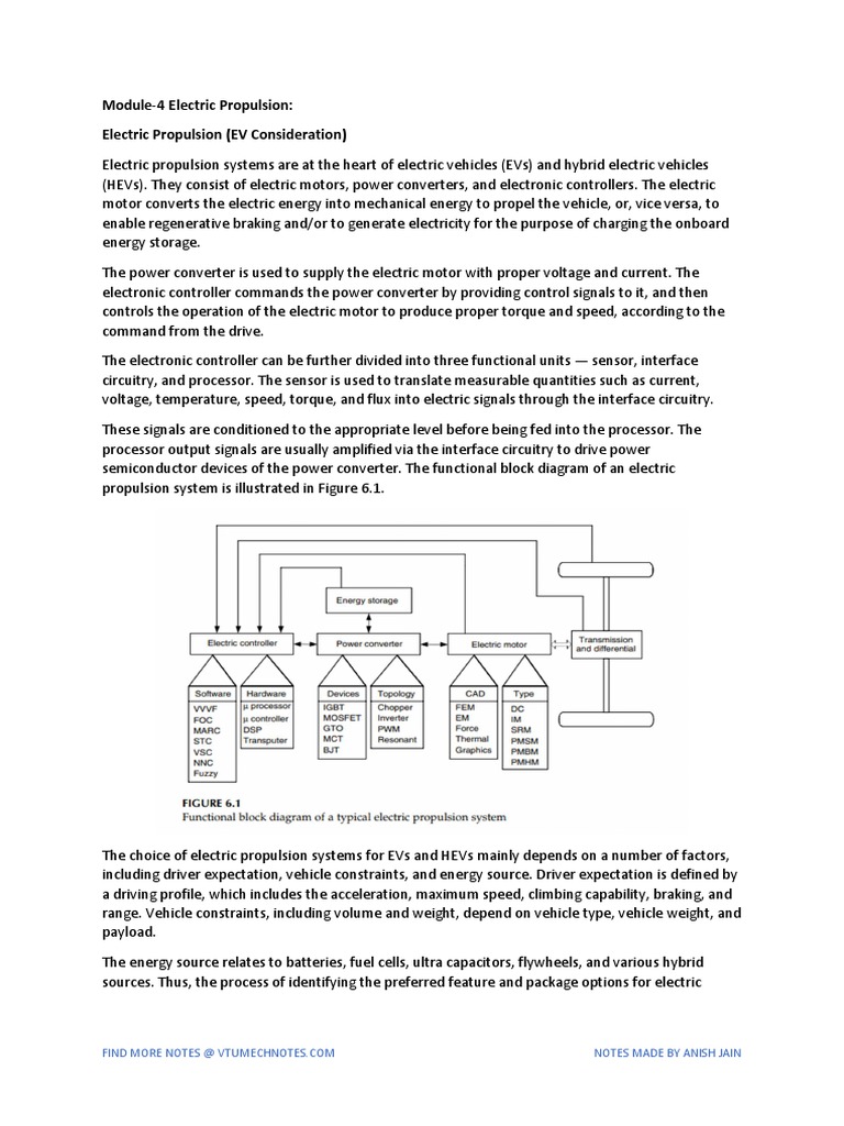 Electric Vehicle 4th Module | PDF | Electric Motor | Electromagnetic Induction