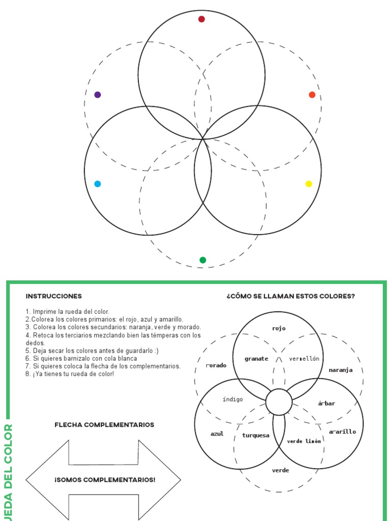 Rueda Del Color 2020 | PDF