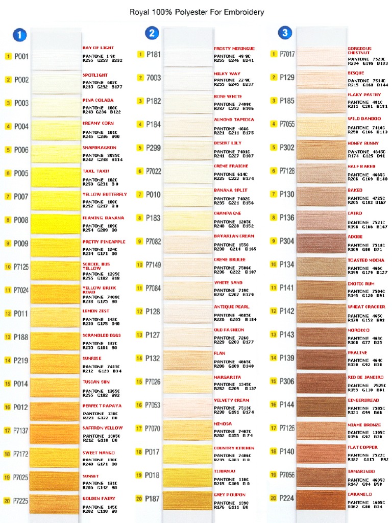 Thread Color Chart | PDF | Edible Fruits | Foods