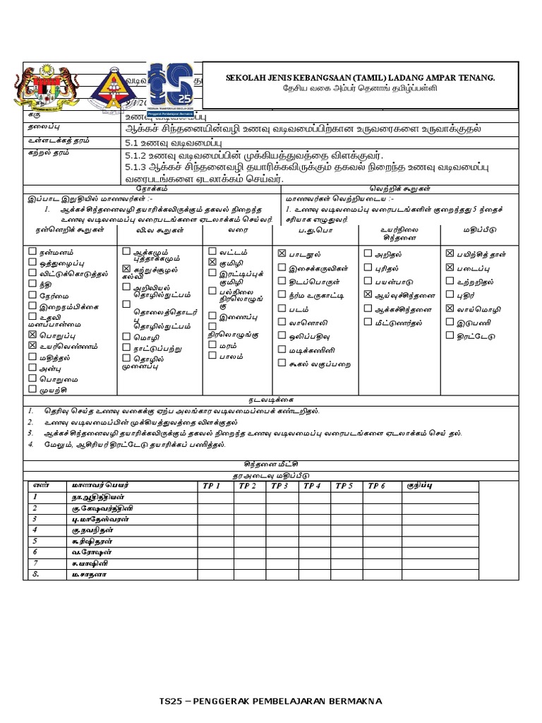 eRPH RBT Tahun 4 - 09.01.2023 | PDF