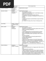 TULA - Sa Panahon NG Kilusang Propaganda | PDF