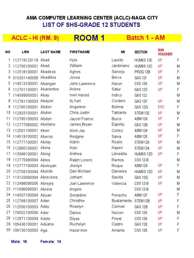 NAT G12 Room Assignment | PDF