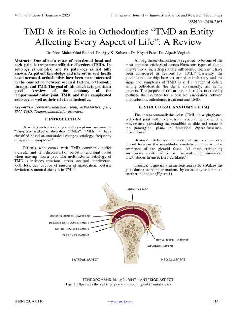 TMD & Its Role in Orthodontics "TMD An Entity Affecting Every Aspect of ...