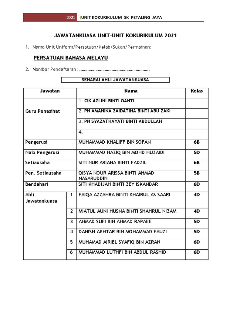Contoh Laporan Aktiviti Koku | PDF