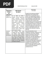 12 IT Sop Solutions Final | PDF | Search Engine Optimization | Computing