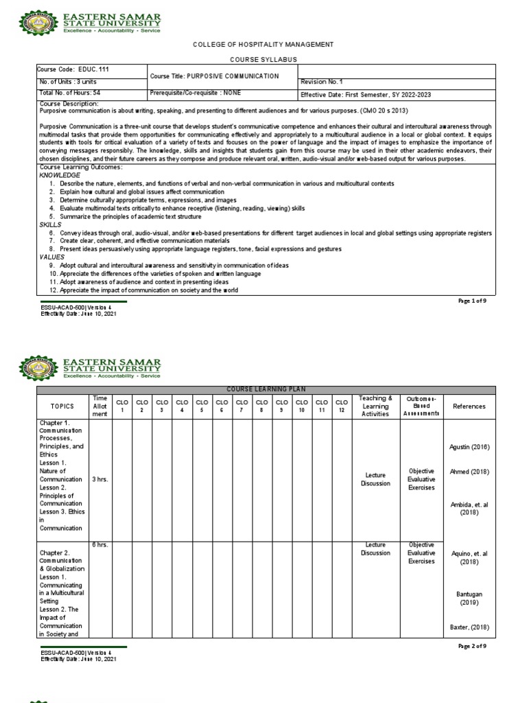 Purposive Communication | PDF | Cross Cultural Communication | Nonverbal Communication