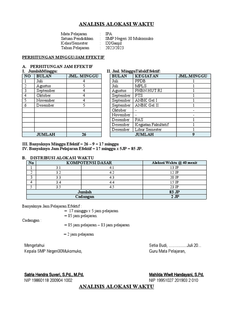 Analisis Alokasi Waktu Kelas 9 | PDF