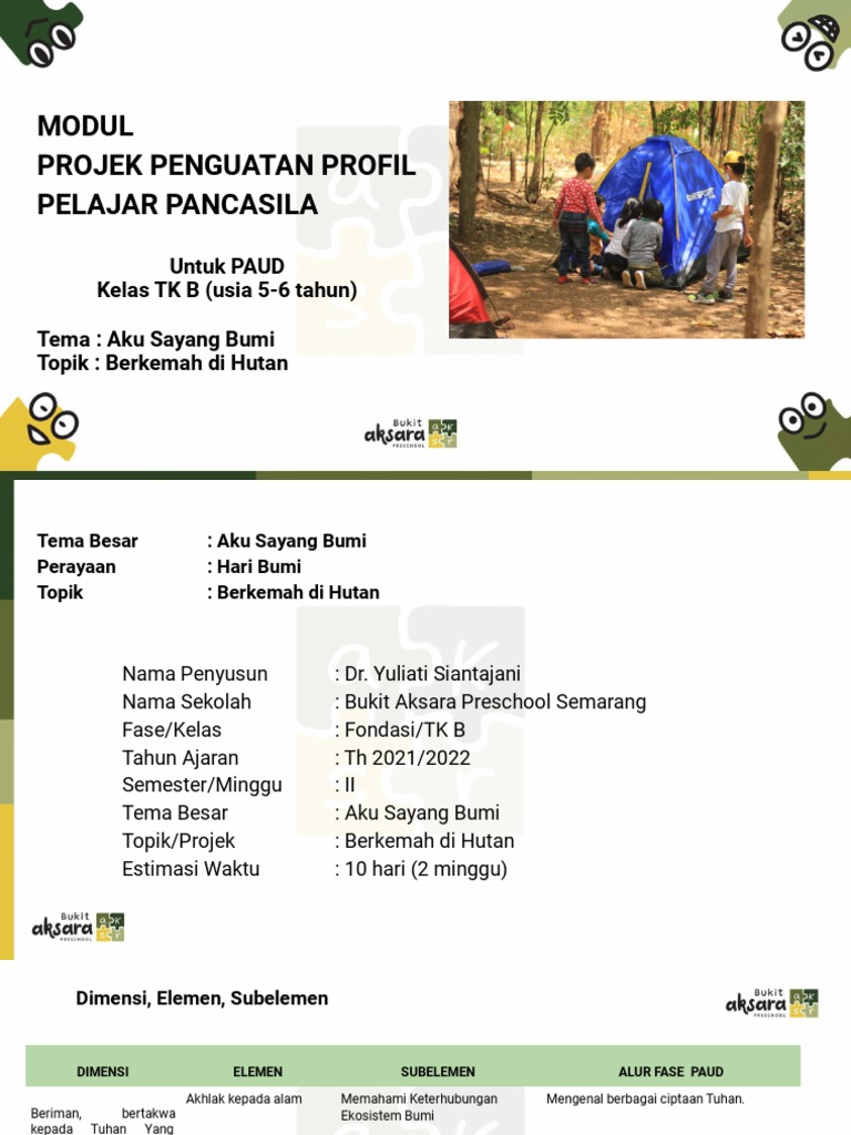 Modul Projek Aku Sayang Bumi - Berkemah Di Hutan - Fase Fondasi | PDF