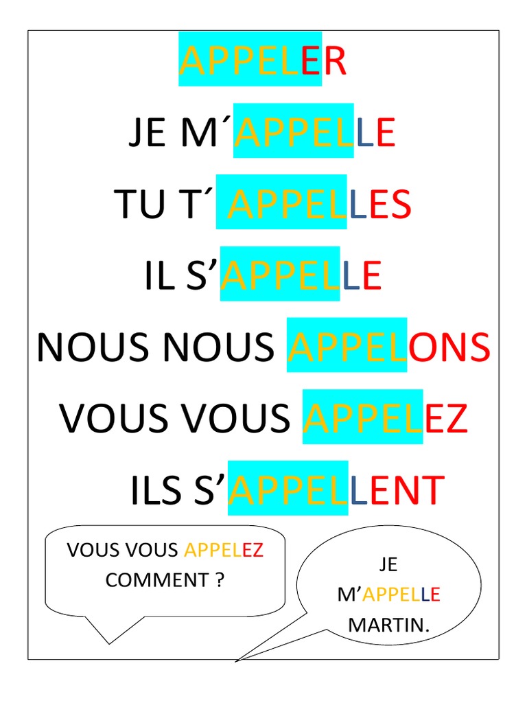 Conjugaison du verbe s'appeler | PDF | Religion et spiritualité