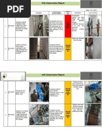 Formwork and Steel Reinforcements Work Risk Assessment | PDF | Personal ...