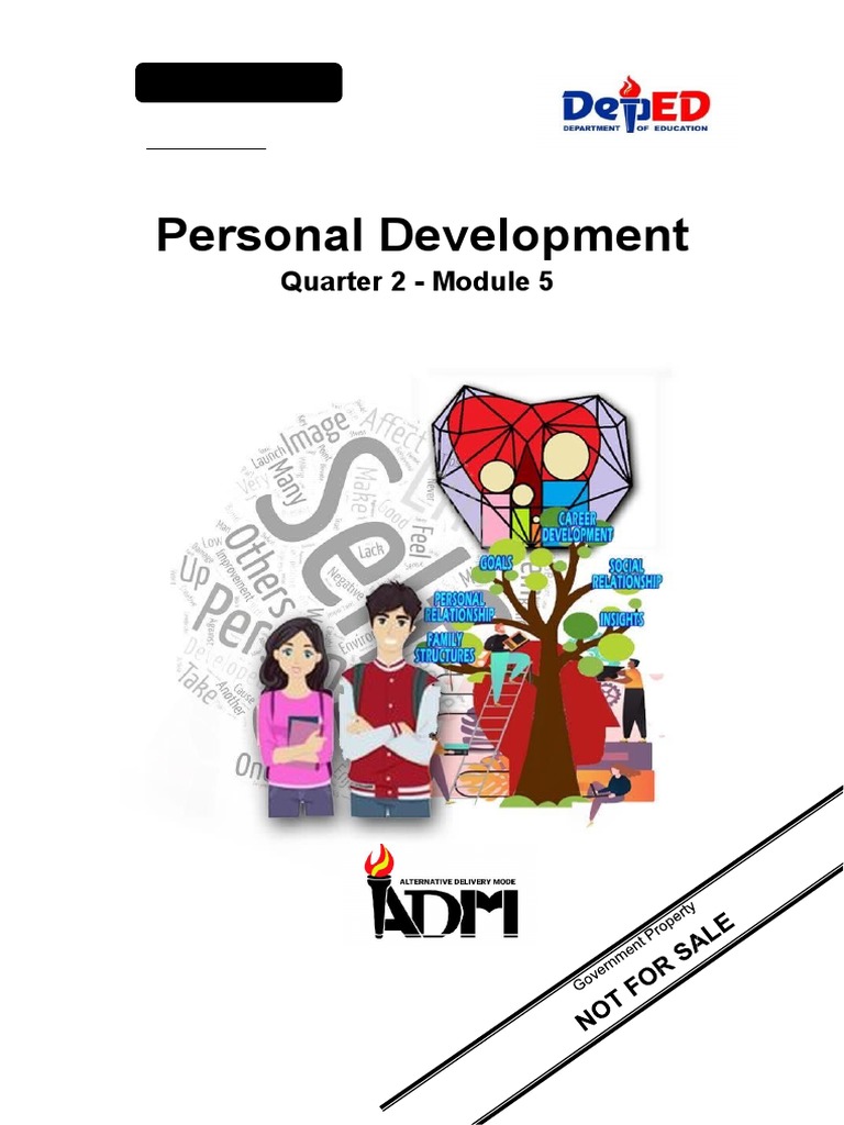 PerDev Q2 Mod5 Impact of Family On Adolescents Personal Development v5 ...