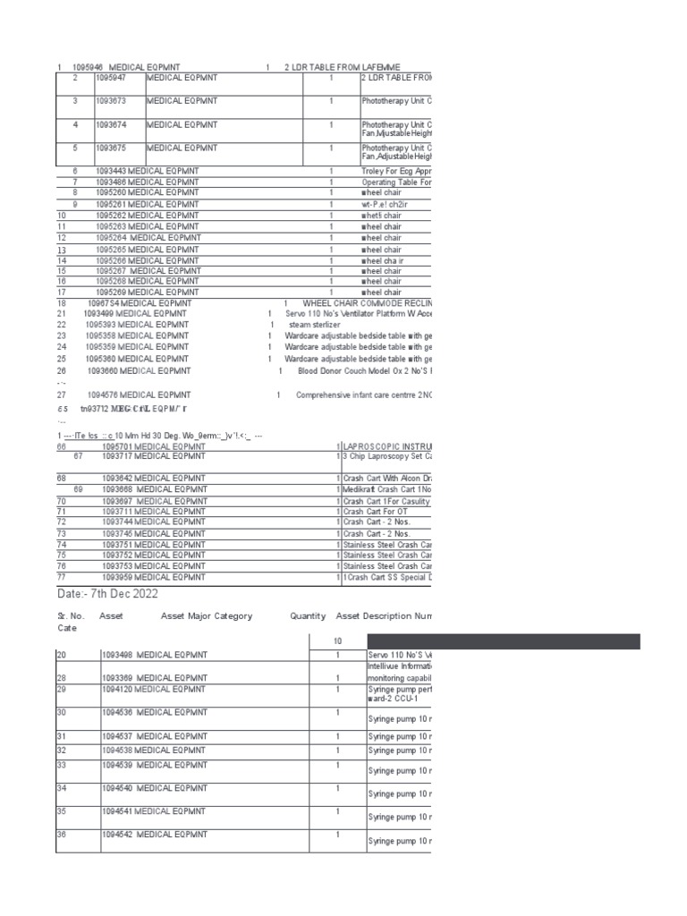 IMG - 0002 (2 Files Merged) | PDF | Intensive Care Unit | Syringe