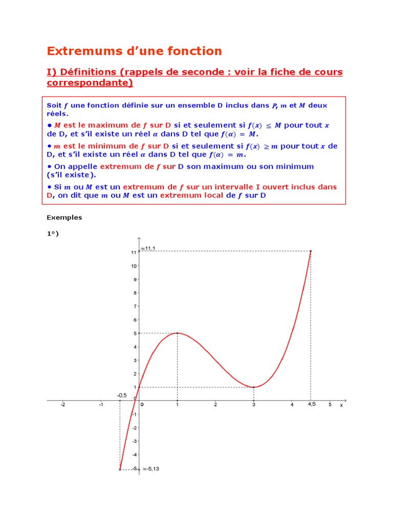 Extremums d'une fonction : définitions et exemples | PDF | Extremum ...