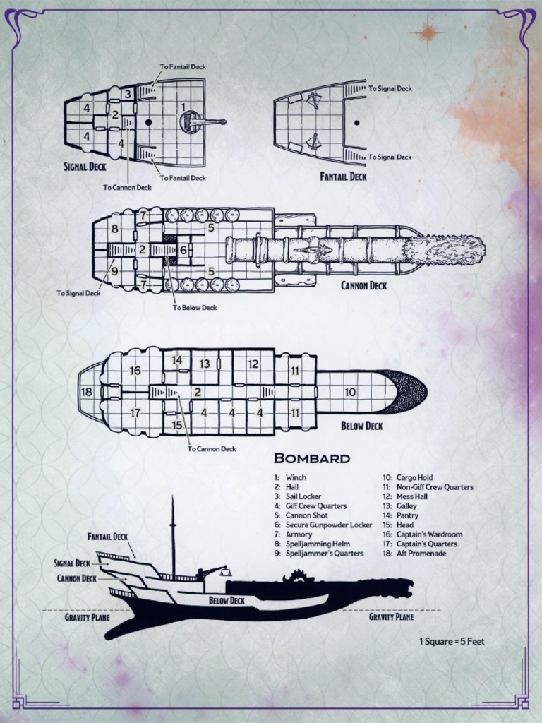 Spelljammer - Ship - Bombard | PDF