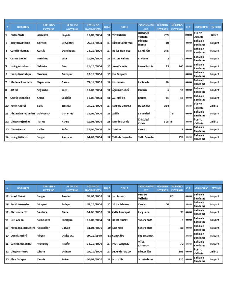 PRACTICA_1_EXCEL_HÉCTOR_G | PDF