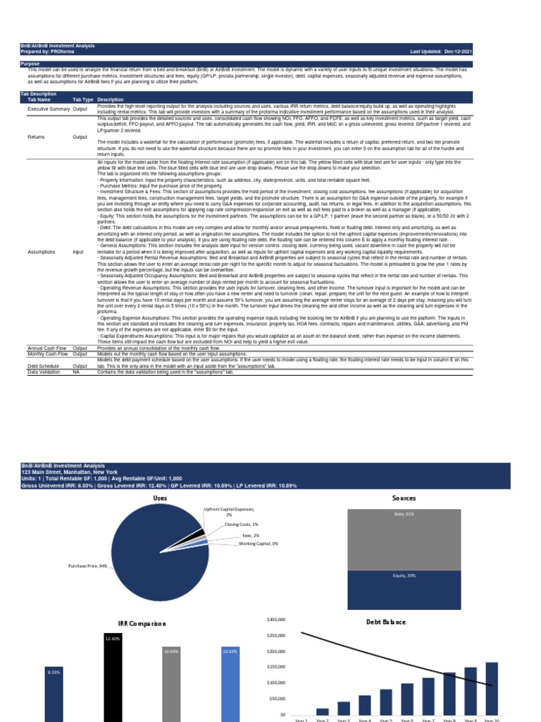 BNB AirBnB Financial Model Demo | PDF | Revenue | Internal Rate Of Return
