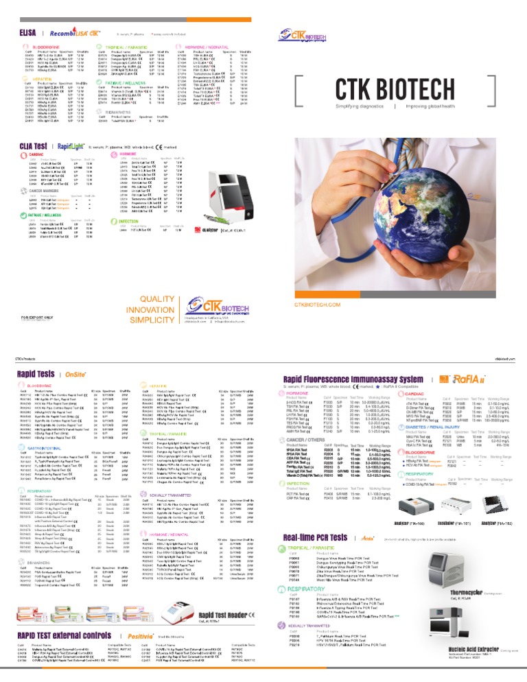 CTK Products at A Glance Rev 7.0 | PDF | Medical Specialties | Clinical Medicine