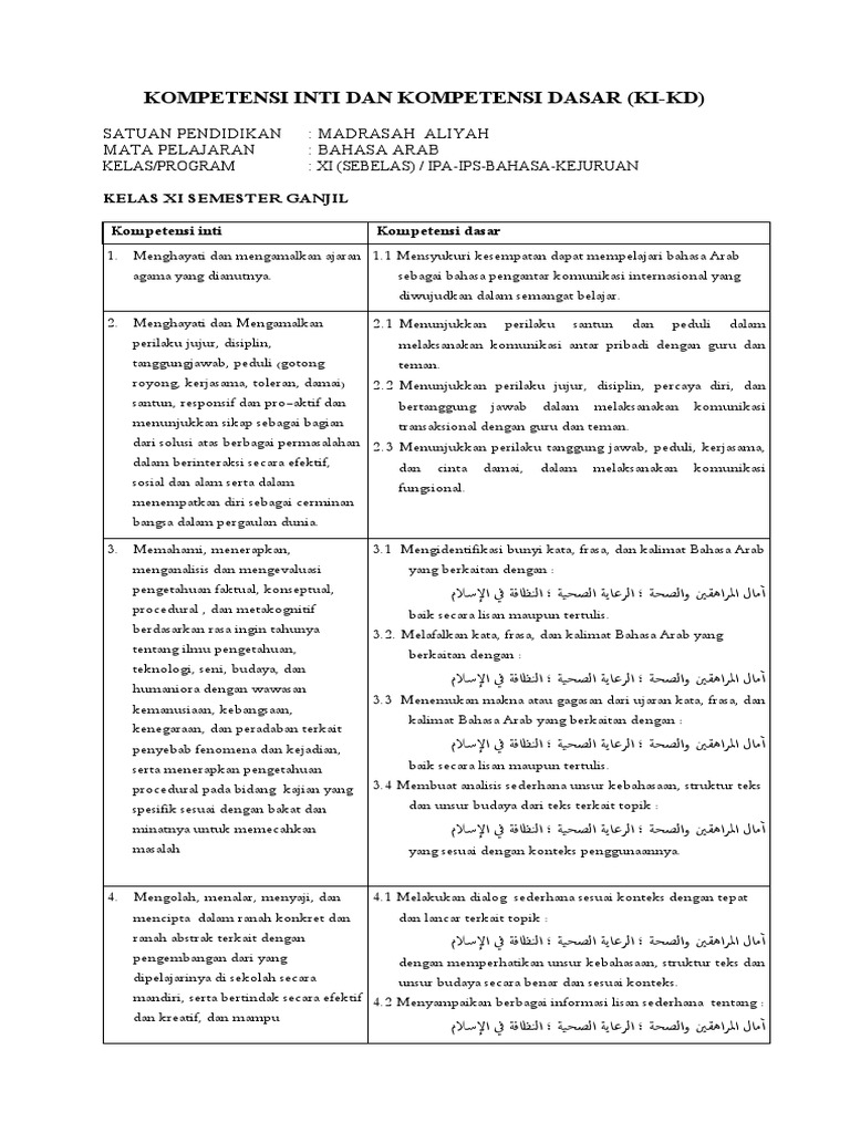 7.KI-KD Bahasa Arab - XI | PDF