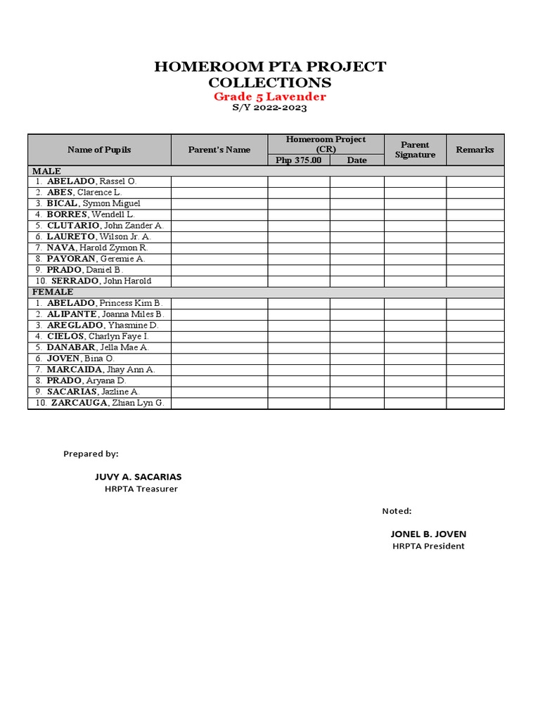 HOMEROOM PTA PROJECT Treasurer | PDF