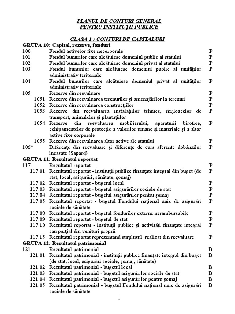 Plan de Conturi | PDF Plan de Conturi | PDF