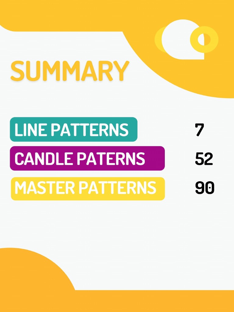 Binance Trading Books Sinhala | PDF