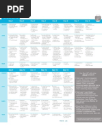 Scardale Medical Diet | PDF | Salad | Meal