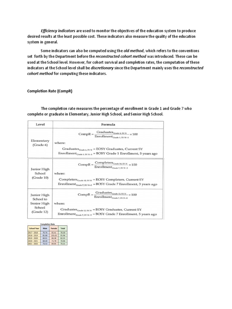 Completion Rate Calculation in DepEd | PDF | Business