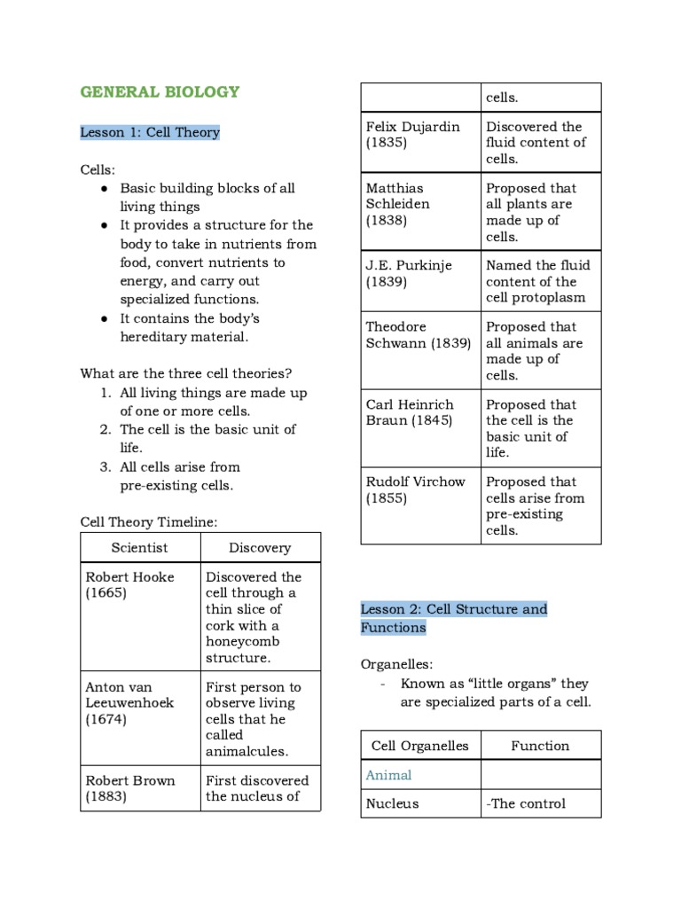 General Biology Lecture - Docx 2 | PDF
