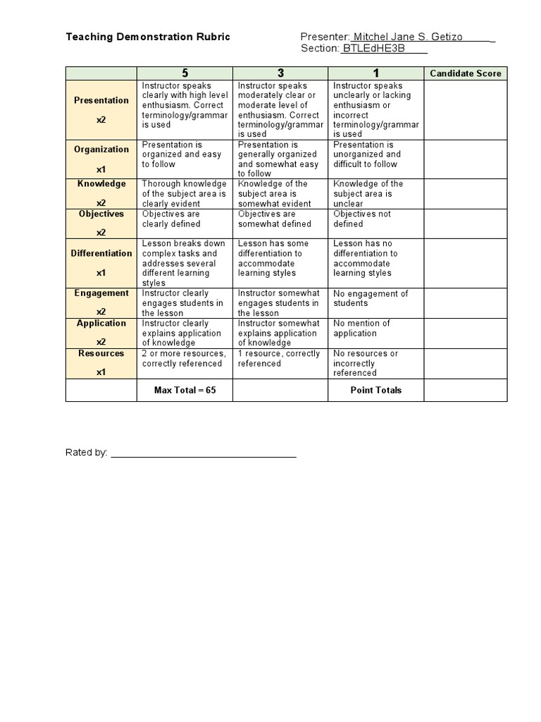 TTL2 - Teaching Demonstration Rubric | PDF