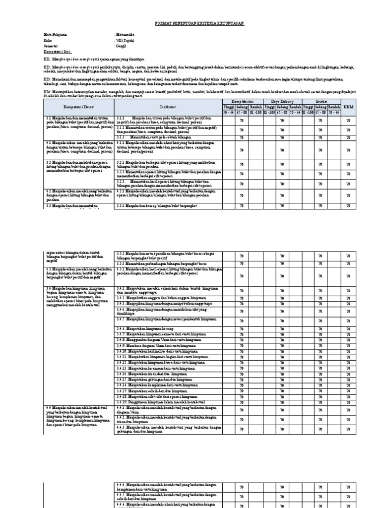 New Format KKM MTK Kls 7 k13 | PDF