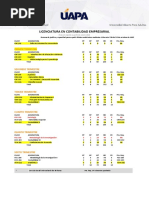 Pensum de Administración de Empresas UAPA | PDF