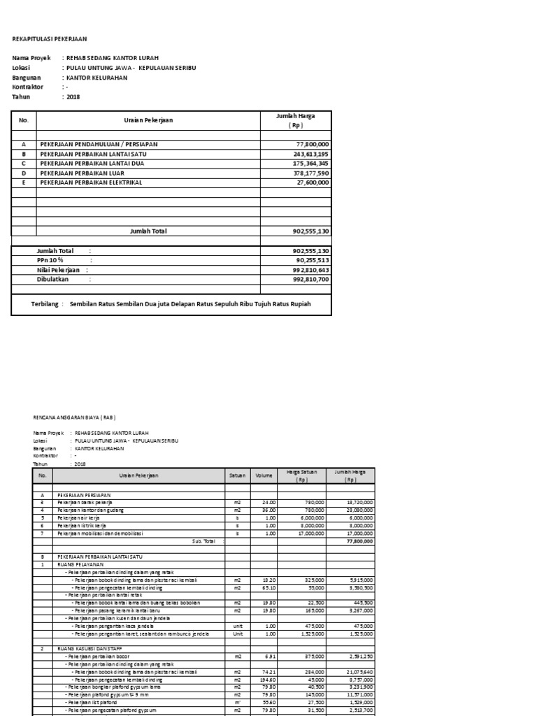 Rab Kantor Lurah Pulau Untung Jawa Rev1 | PDF